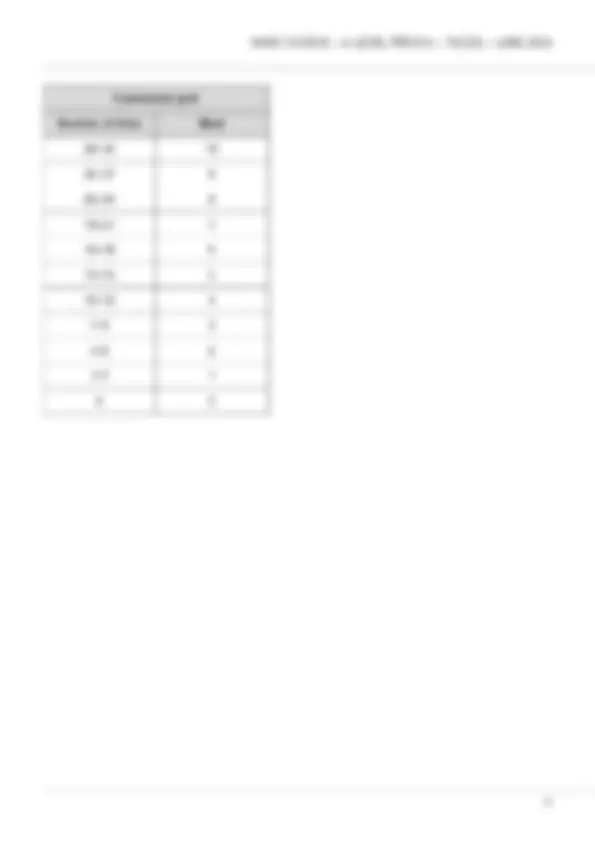 Actual 2024 AQA A-level FRENCH 7652/1 Paper 1 QP + Mark Scheme + Insert ...