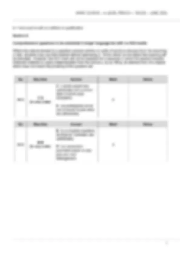 Actual 2024 AQA A-level FRENCH 7652/1 Paper 1 QP + Mark Scheme + Insert ...