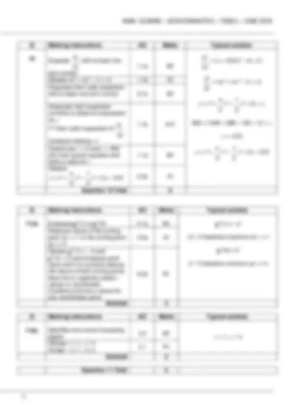 2024 AQA AS MATHEMATICS 7356/1 Paper 1 Verified Question Paper and Marking Scheme Attache ...