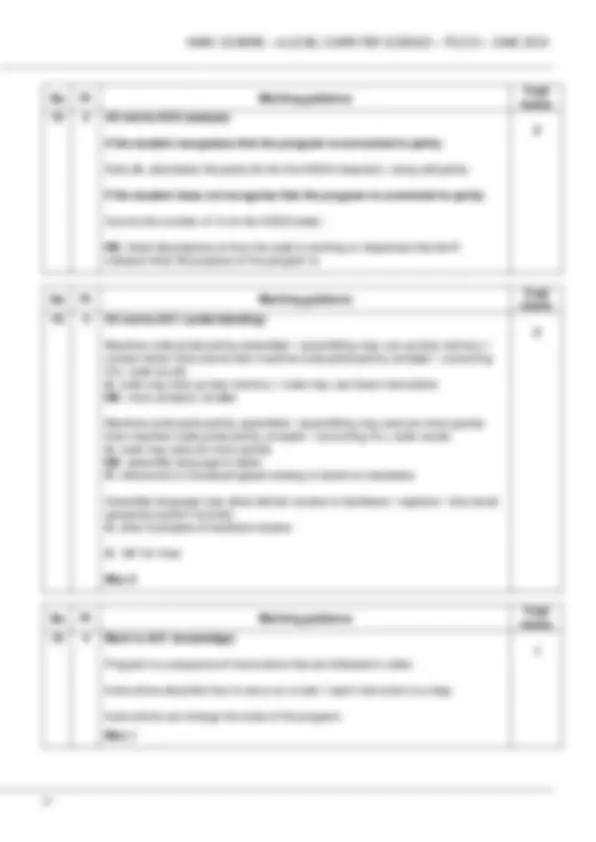 2024 AQA A-Level COMPUTER SCIENCE 7517/2 Paper 2 Verified Question Paper and Marking Sch | Exams ...