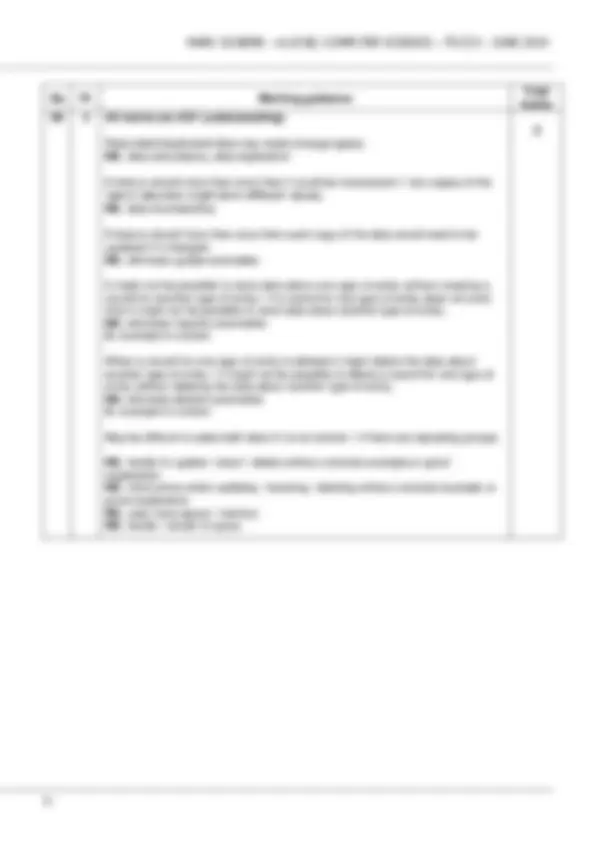 2024 AQA A-Level COMPUTER SCIENCE 7517/2 Paper 2 Verified Question ...