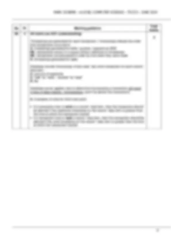 2024 AQA A-Level COMPUTER SCIENCE 7517/2 Paper 2 Verified Question ...