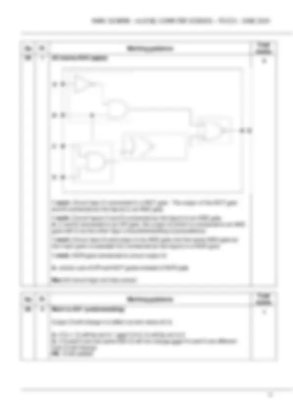 2024 AQA A-Level COMPUTER SCIENCE 7517/2 Paper 2 Verified Question ...