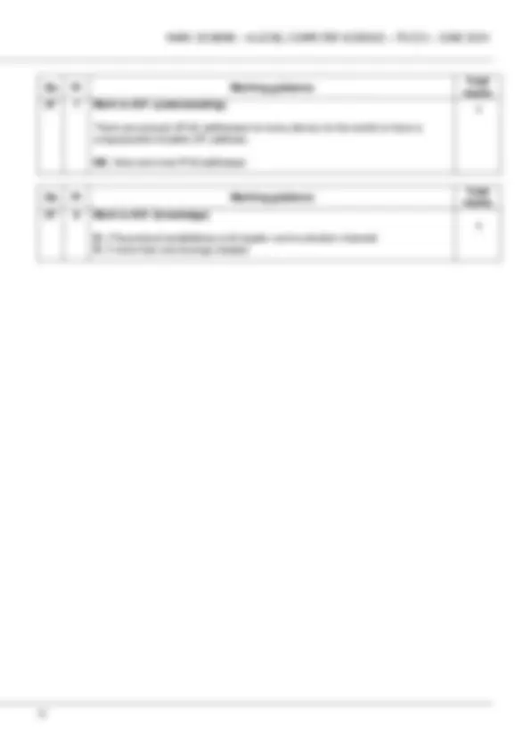 2024 AQA A-Level COMPUTER SCIENCE 7517/2 Paper 2 Verified Question ...