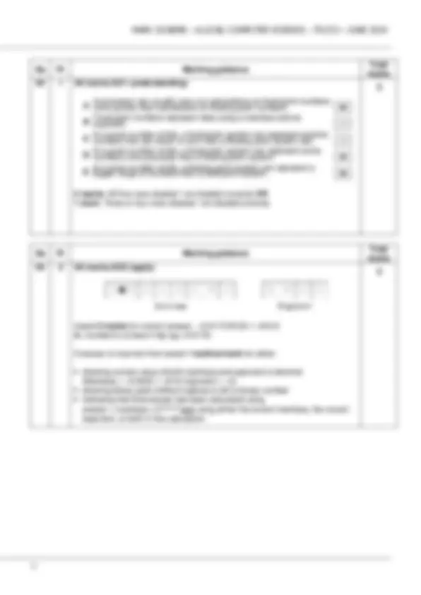 2024 AQA A-Level COMPUTER SCIENCE 7517/2 Paper 2 Verified Question ...