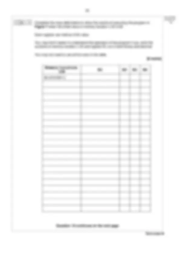 2024 AQA A-Level COMPUTER SCIENCE 7517/2 Paper 2 Verified Question ...