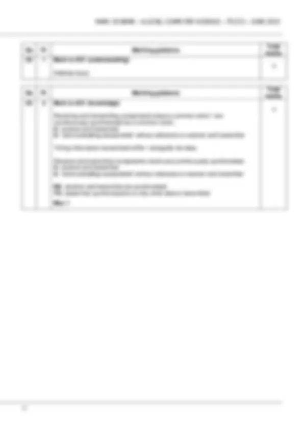 2024 AQA A-Level COMPUTER SCIENCE 7517/2 Paper 2 Verified Question ...