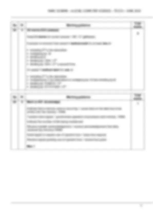 2024 AQA A-Level COMPUTER SCIENCE 7517/2 Paper 2 Verified Question ...