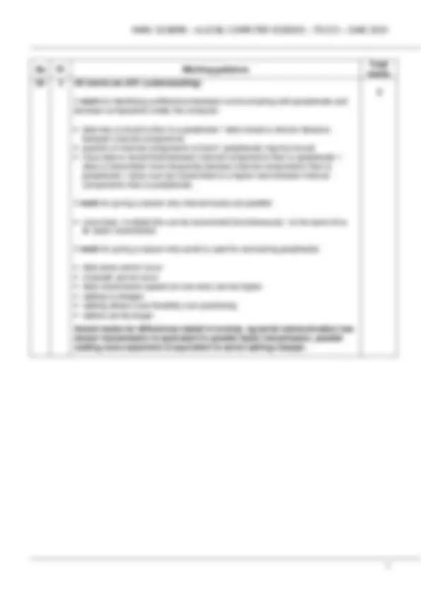 2024 AQA A-Level COMPUTER SCIENCE 7517/2 Paper 2 Verified Question ...