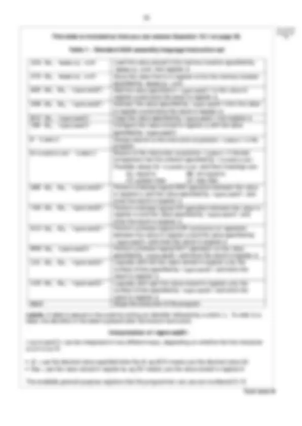 2024 AQA A-Level COMPUTER SCIENCE 7517/2 Paper 2 Verified Question ...