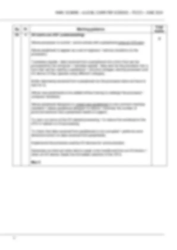 2024 AQA A-Level COMPUTER SCIENCE 7517/2 Paper 2 Verified Question ...