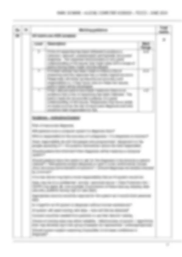 2024 AQA A-Level COMPUTER SCIENCE 7517/2 Paper 2 Verified Question Paper and Marking Sch | Exams ...