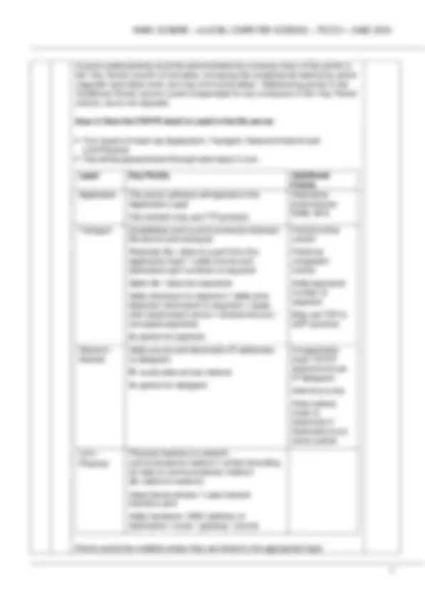 2024 AQA A-Level COMPUTER SCIENCE 7517/2 Paper 2 Verified Question Paper and Marking Sch | Exams ...