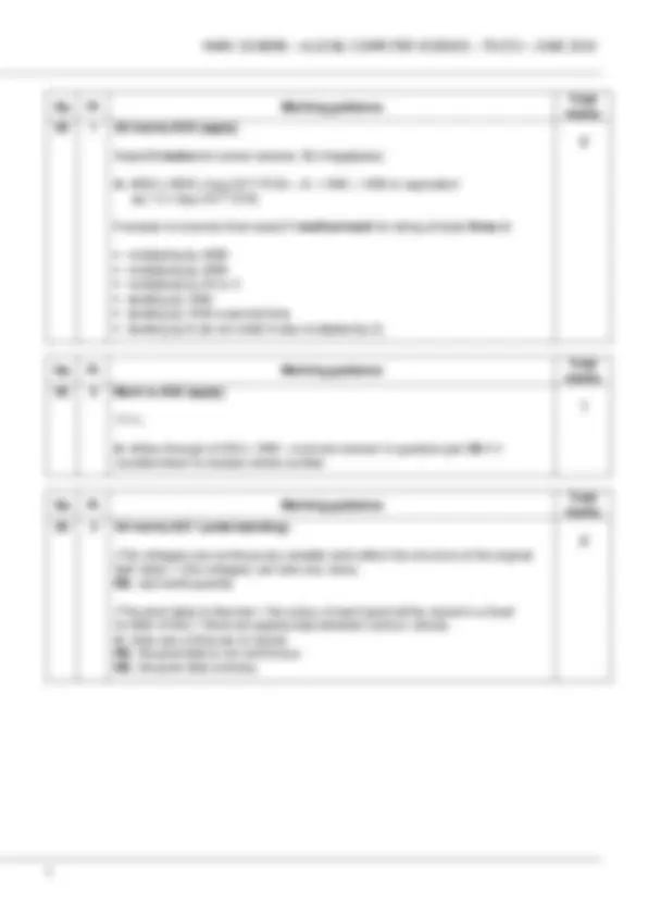 2024 AQA A-Level COMPUTER SCIENCE 7517/2 Paper 2 Verified Question ...