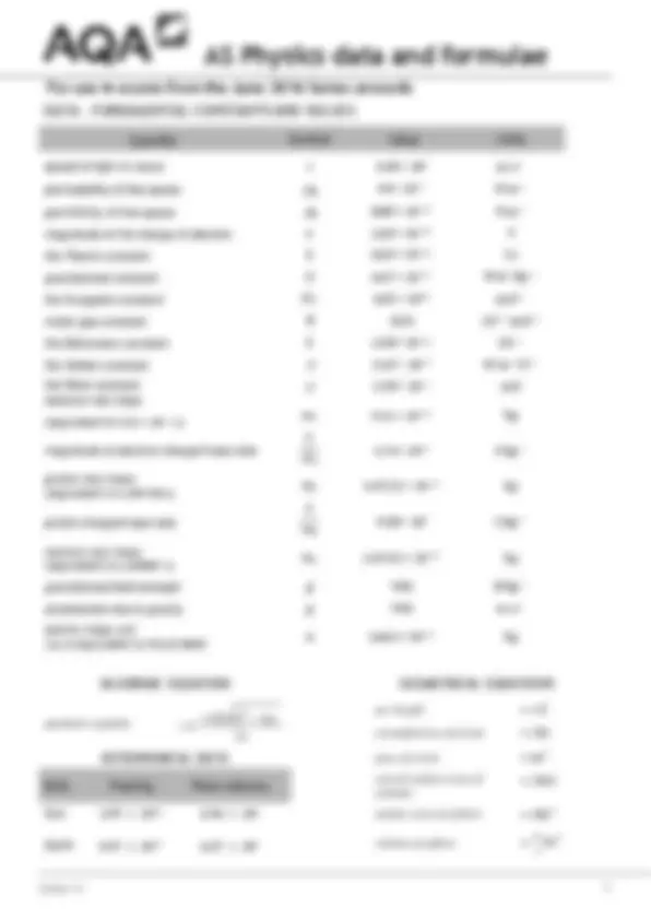 2024 AQA AS PHYSICS 7407/2 Paper 2 Verified Question Paper and Marking Scheme Attached | Exams ...