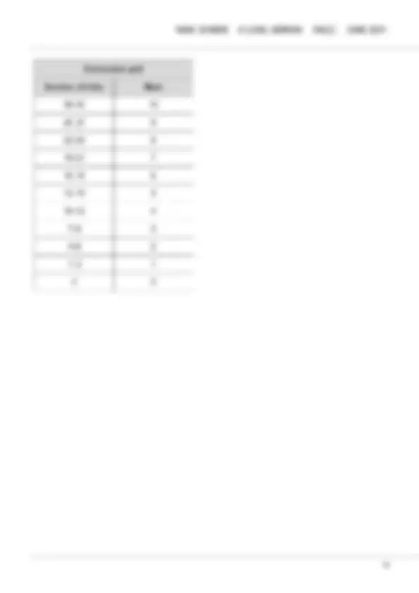 Actual 2024 AQA A-level GERMAN 7662/1 Paper 1 Question Paper + Mark ...