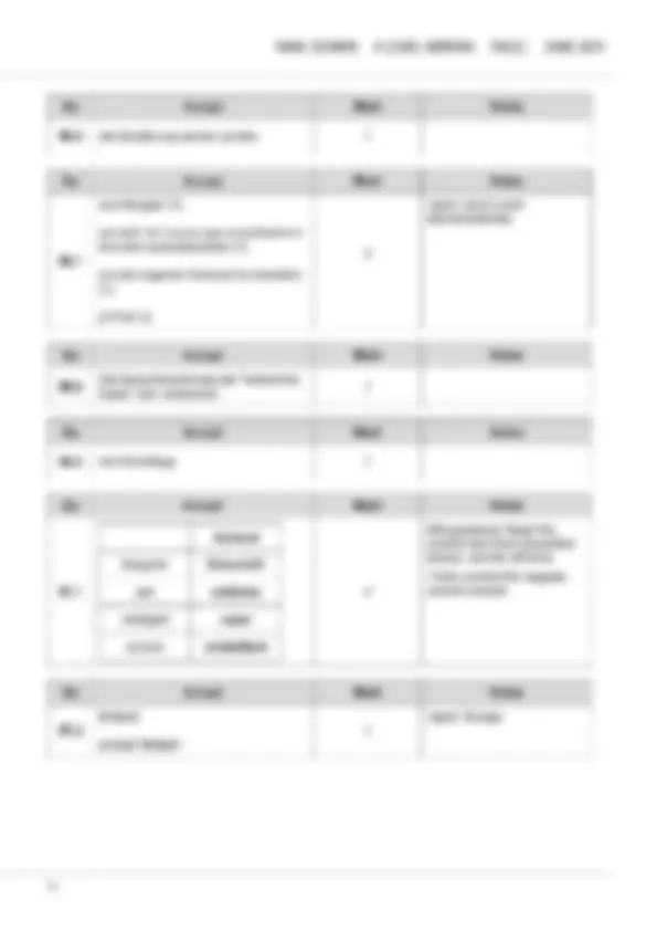 Actual 2024 AQA A-level GERMAN 7662/1 Paper 1 Question Paper + Mark ...