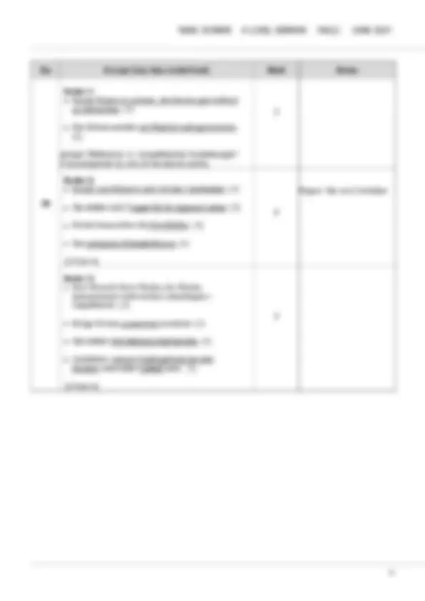 Actual 2024 AQA A-level GERMAN 7662/1 Paper 1 Question Paper + Mark ...
