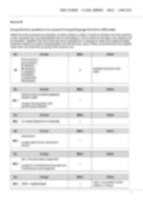 Actual 2024 AQA A-level GERMAN 7662/1 Paper 1 Question Paper + Mark ...