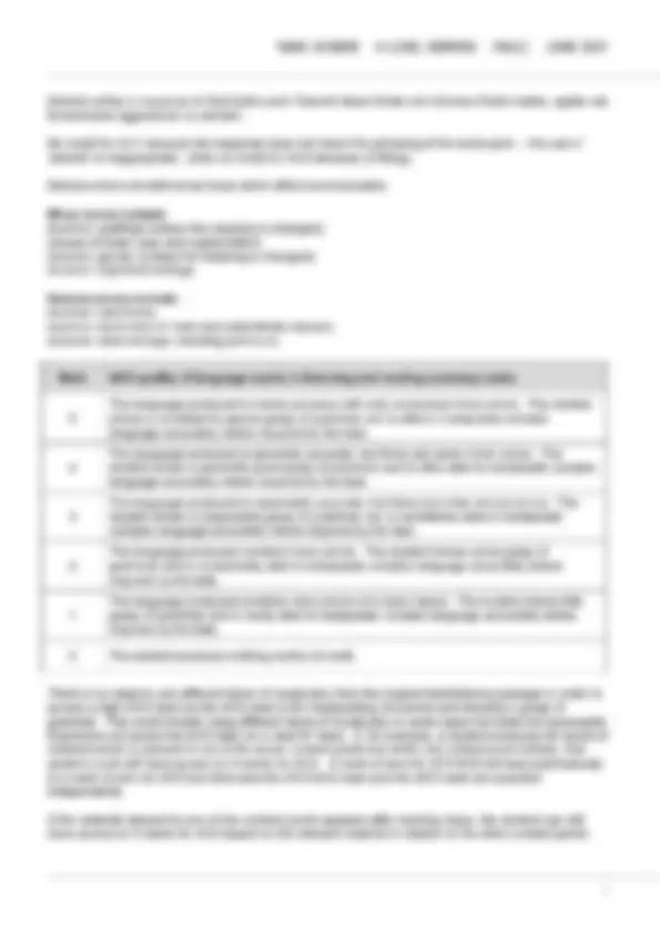 Actual 2024 AQA A-level GERMAN 7662/1 Paper 1 Question Paper + Mark ...
