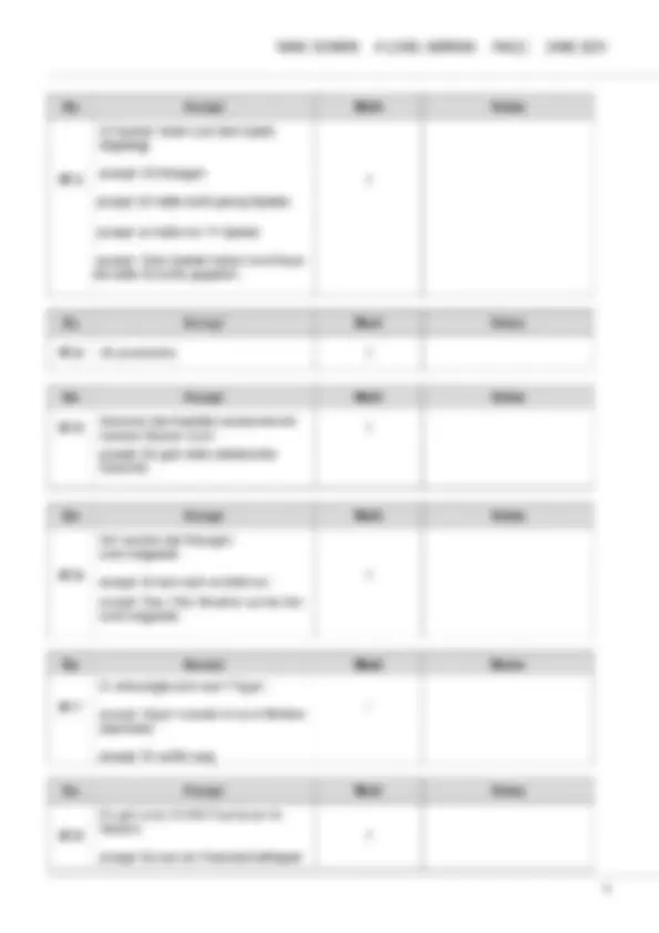 Actual 2024 AQA A-level GERMAN 7662/1 Paper 1 Question Paper + Mark ...
