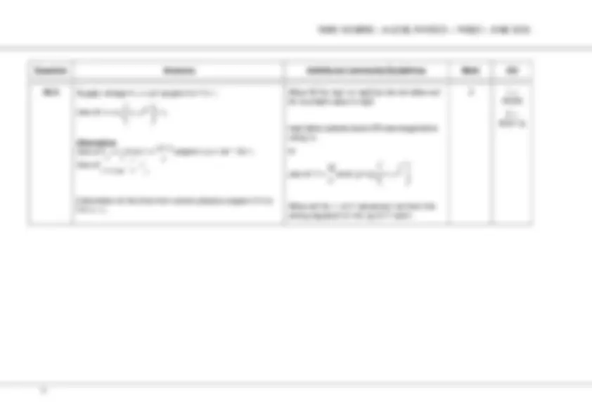 2024 AQA A-Level PHYSICS 7408/2 Paper 2 Verified Question Paper and ...
