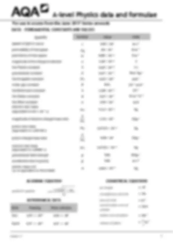 2024 AQA A-Level PHYSICS 7408/2 Paper 2 Verified Question Paper and ...