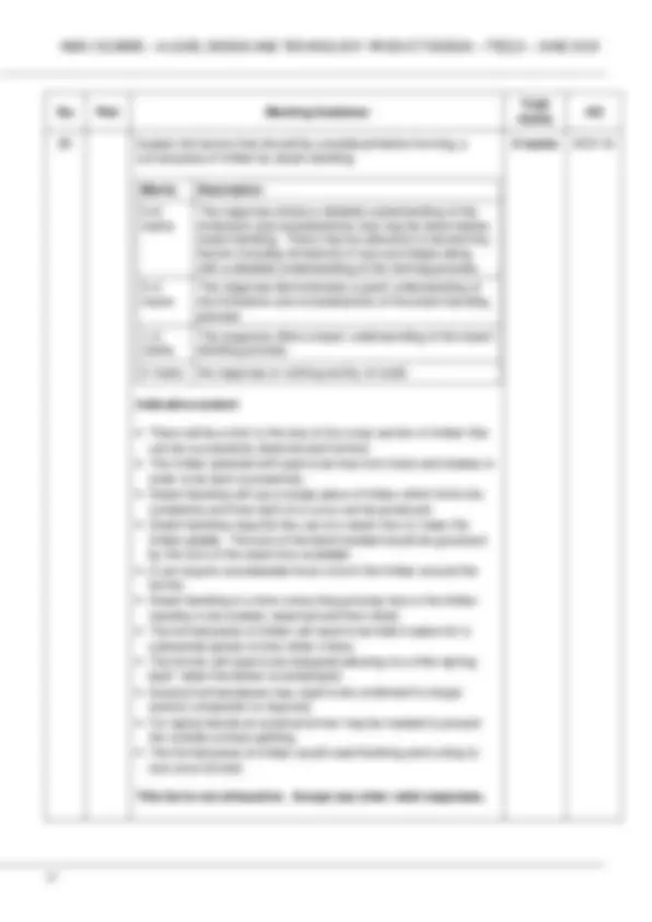 2024 AQA A-Level DESIGN AND TECHNOLOGY: PRODUCT DESIGN 7552/1 Paper 1 Verified Question | Exams ...