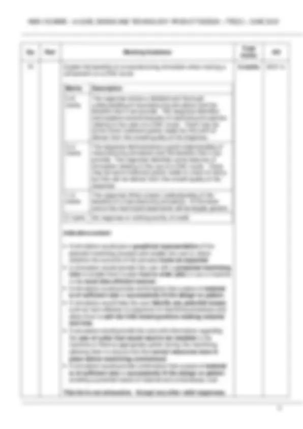 2024 AQA A-Level DESIGN AND TECHNOLOGY: PRODUCT DESIGN 7552/1 Paper 1 Verified Question | Exams ...