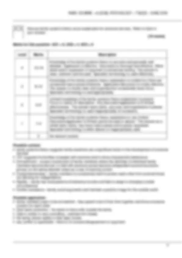 2024 AQA A-Level PSYCHOLOGY 7182/3 Paper 3 Issues and options in ...