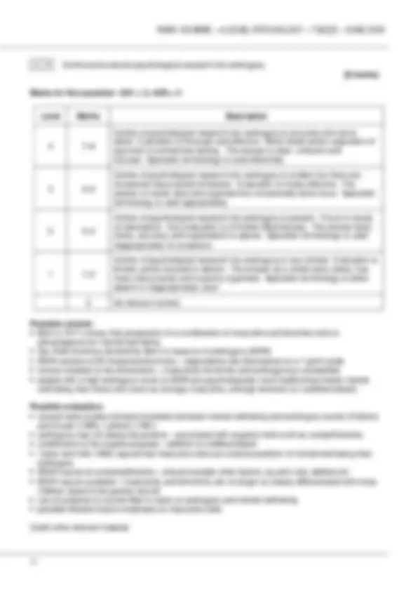 2024 AQA A-Level PSYCHOLOGY 7182/3 Paper 3 Issues and options in ...