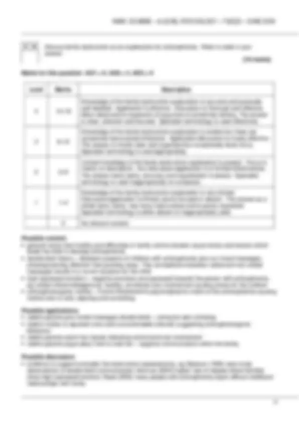 2024 AQA A-Level PSYCHOLOGY 7182/3 Paper 3 Issues and options in ...