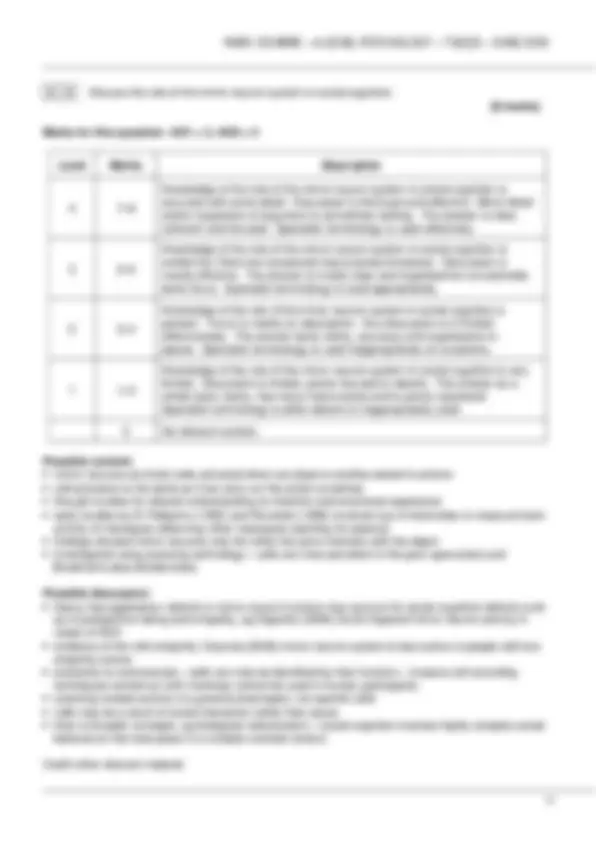 2024 AQA A-Level PSYCHOLOGY 7182/3 Paper 3 Issues and options in ...