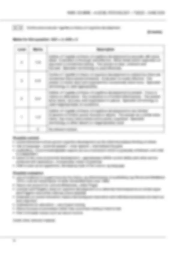 2024 AQA A-Level PSYCHOLOGY 7182/3 Paper 3 Issues and options in ...