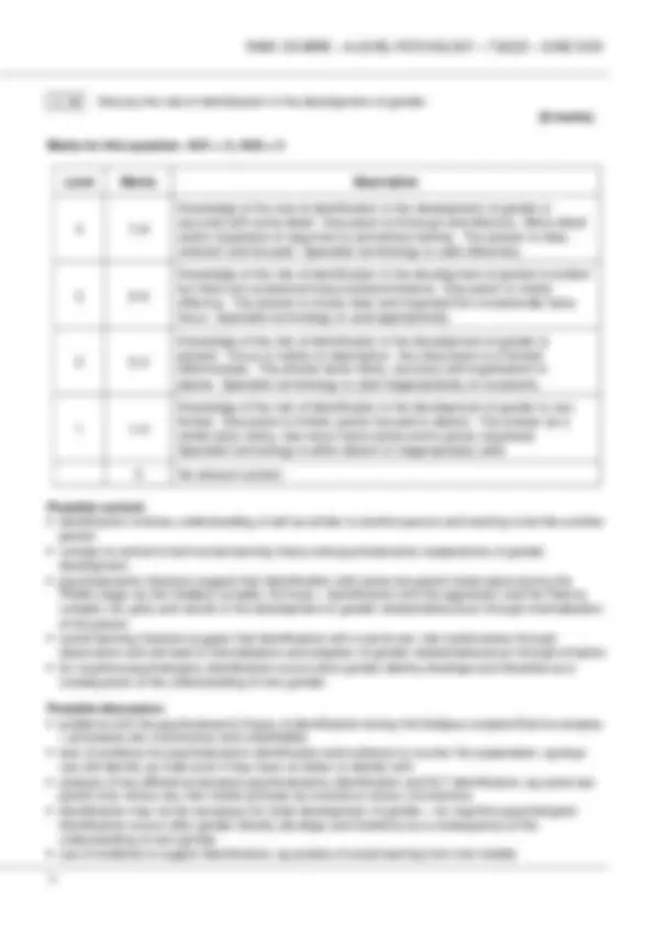 2024 AQA A-Level PSYCHOLOGY 7182/3 Paper 3 Issues and options in ...