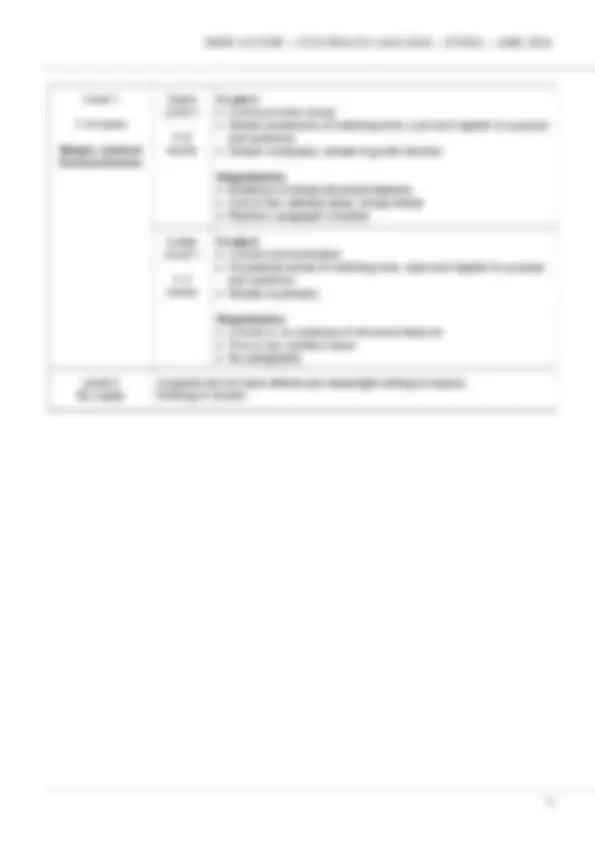 Actual 2024 AQA GCSE ENGLISH LANGUAGE 8700/1 Paper 1 Question Paper ...