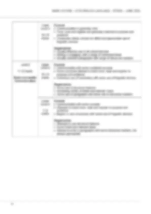Actual 2024 AQA GCSE ENGLISH LANGUAGE 8700/1 Paper 1 Question Paper ...