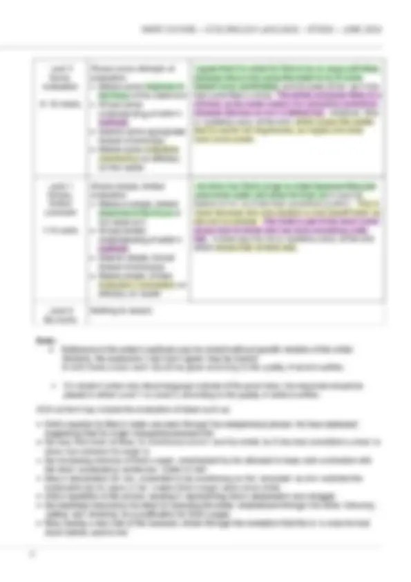 Actual 2024 AQA GCSE ENGLISH LANGUAGE 8700/1 Paper 1 Question Paper ...