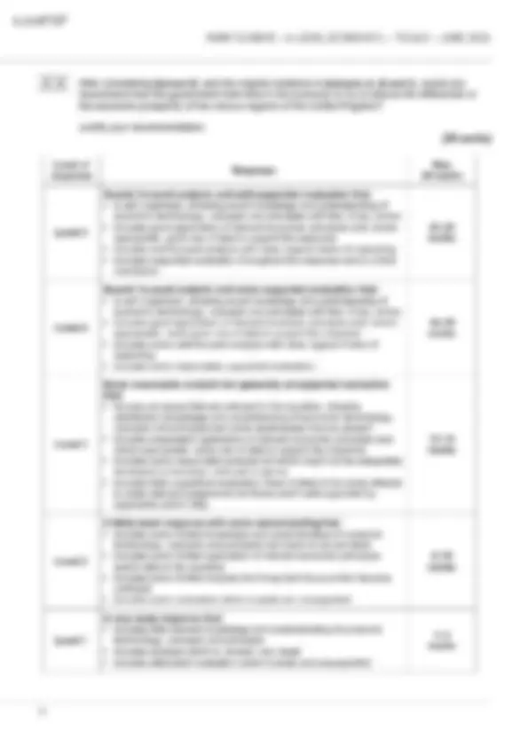 Actual 2024 AQA A-level ECONOMICS 7136/3 Paper 3 Merged Question Paper ...