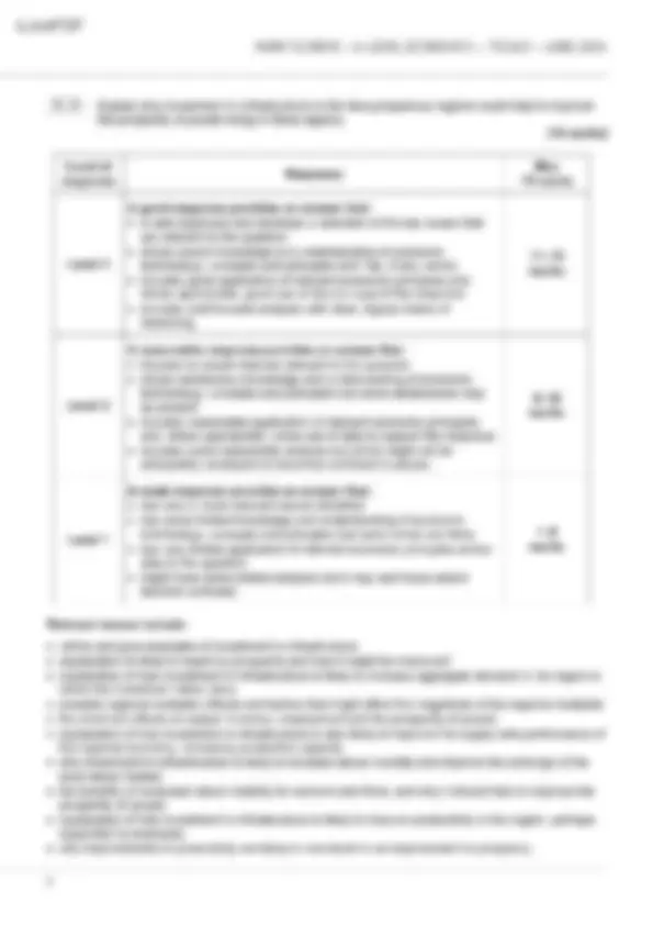 Actual 2024 AQA A-level ECONOMICS 7136/3 Paper 3 Merged Question Paper ...