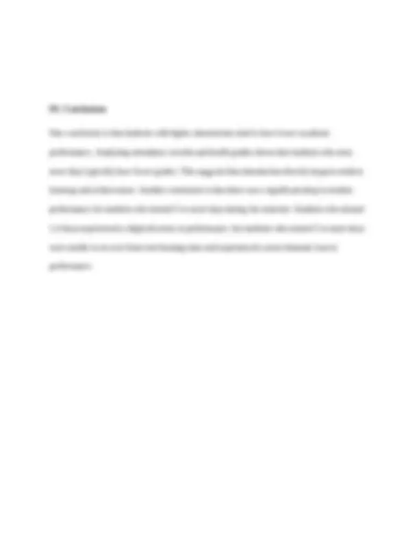 Data Informed Practices " D179- Task 2 Western Governors | Thesis Accounting | Docsity