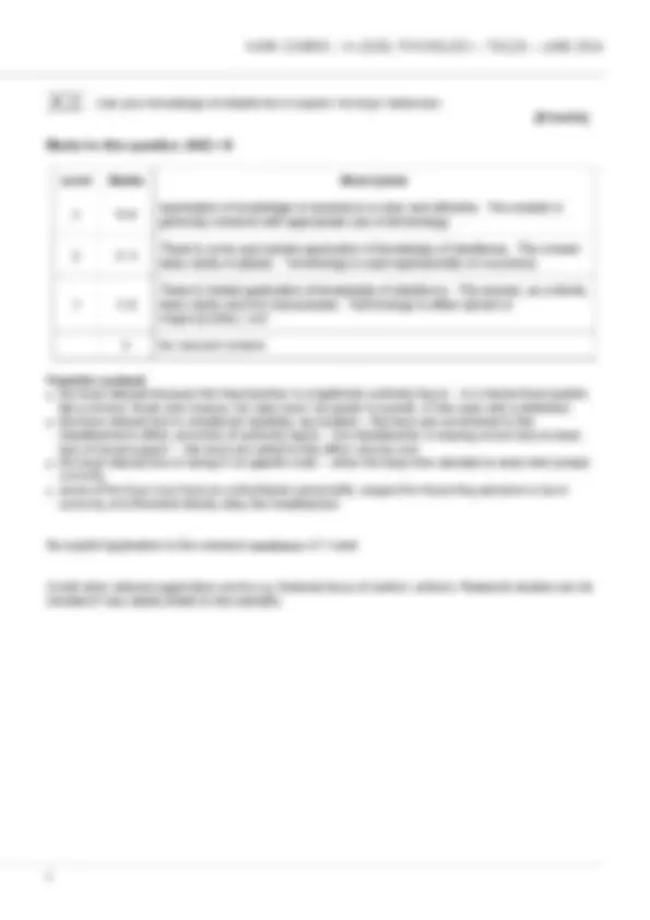 Actual 2024 AQA A-level PSYCHOLOGY 7182/1 Paper 1 Merged Question Paper ...