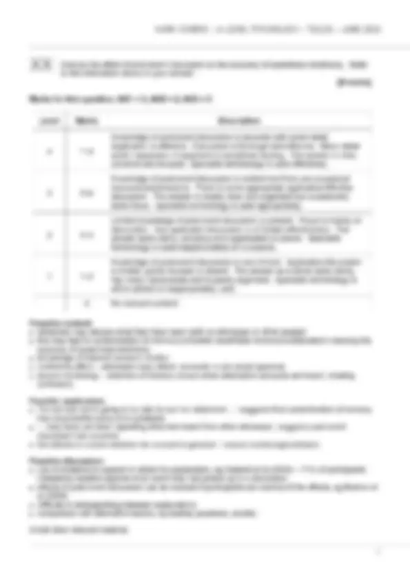 Actual 2024 AQA A-level PSYCHOLOGY 7182/1 Paper 1 Merged Question Paper ...