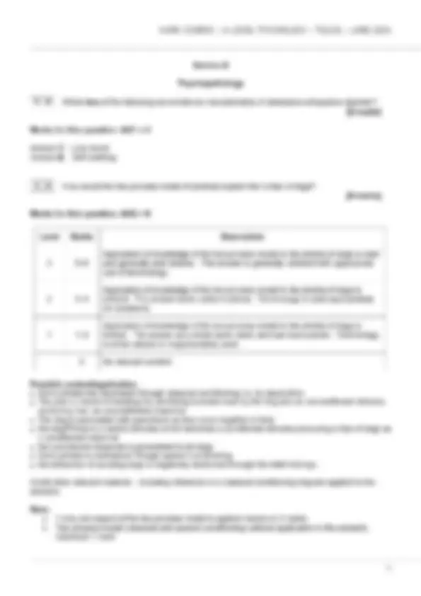 Actual 2024 AQA A-level PSYCHOLOGY 7182/1 Paper 1 Merged Question Paper ...