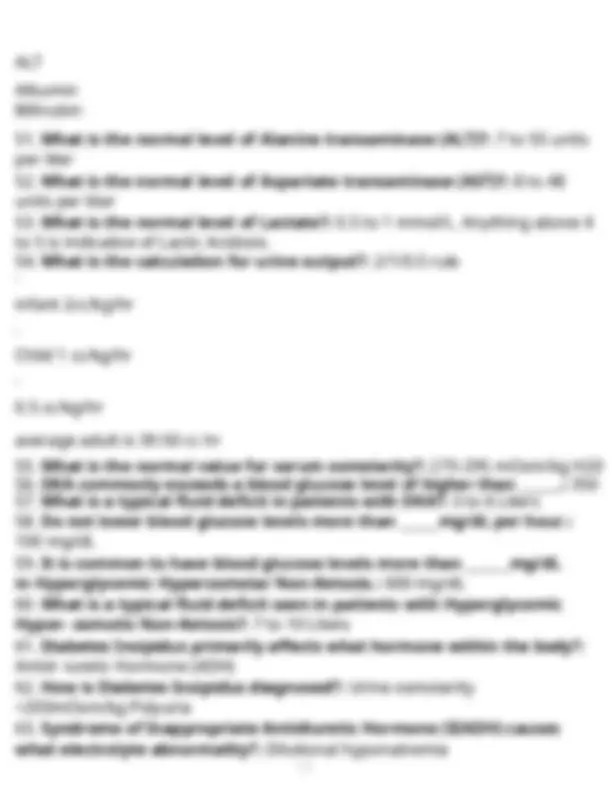 Cfrn Actual Test Questions With Verified Answers Comprehensive Exams