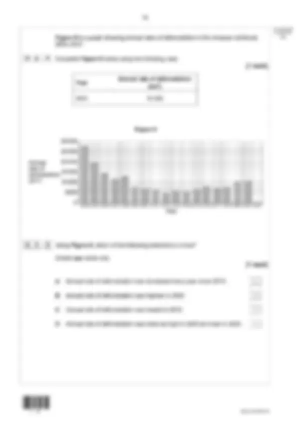 Actual 2024 AQA GCSE GEOGRAPHY 8035/1 Paper 1 Merged Question Paper ...