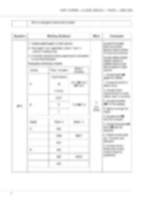 Actual 2024 AQA A-LEVEL BIOLOGY 7402/1 Paper 1 Merged Question Paper ...