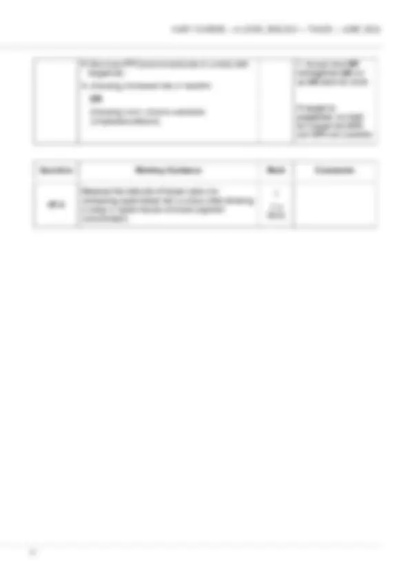 Actual 2024 AQA A-LEVEL BIOLOGY 7402/1 Paper 1 Merged Question Paper ...