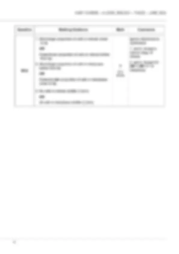 Actual 2024 AQA A-LEVEL BIOLOGY 7402/1 Paper 1 Merged Question Paper ...