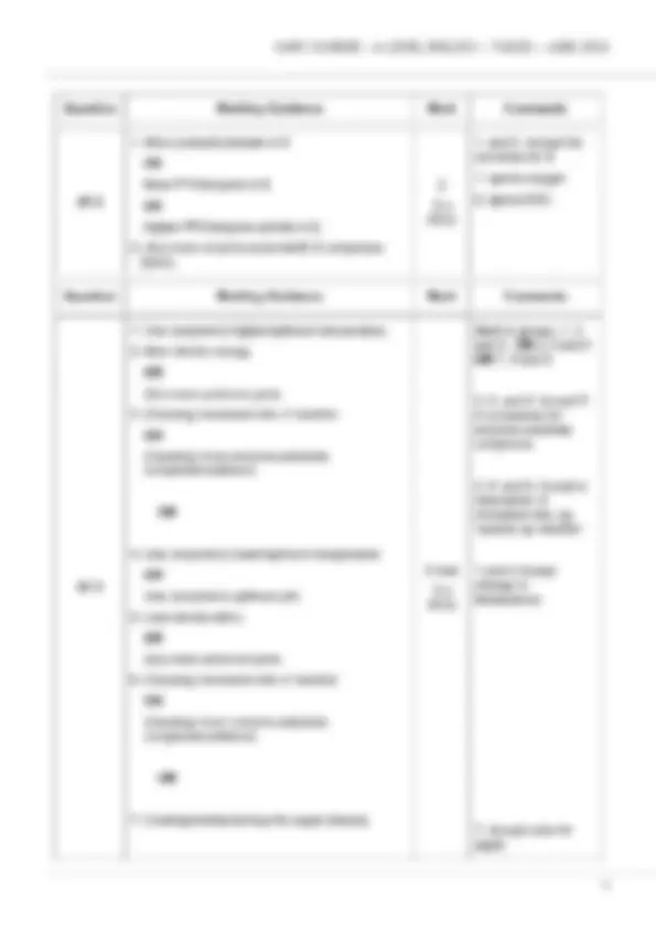 Actual 2024 AQA A-LEVEL BIOLOGY 7402/1 Paper 1 Merged Question Paper ...